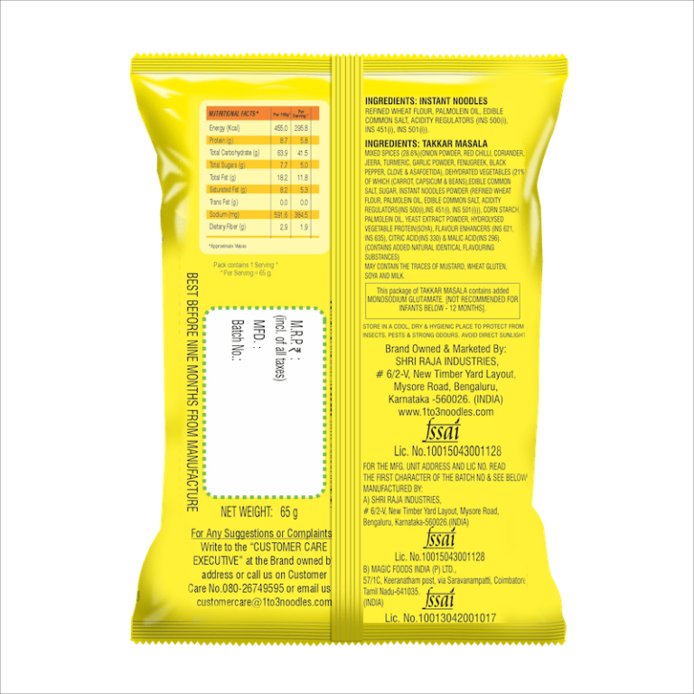 1to3foods.com – 1 to 3 foods