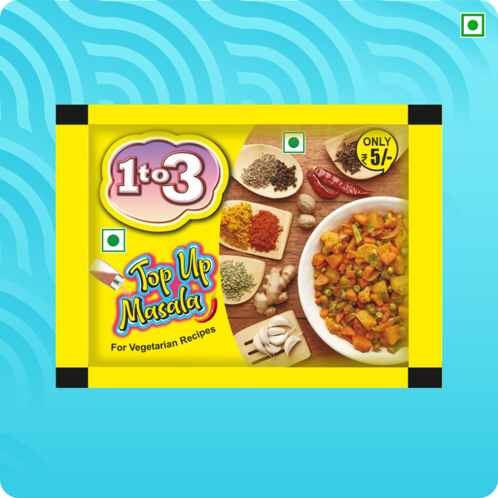 1to3foods.com – 1 to 3 foods